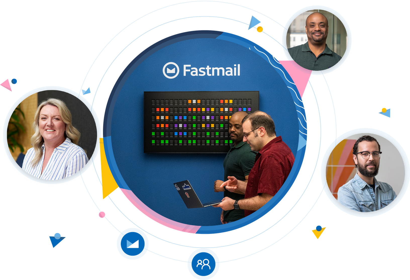 About us | Fastmail
