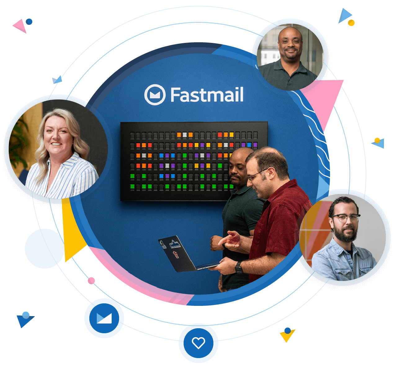 About us | Fastmail